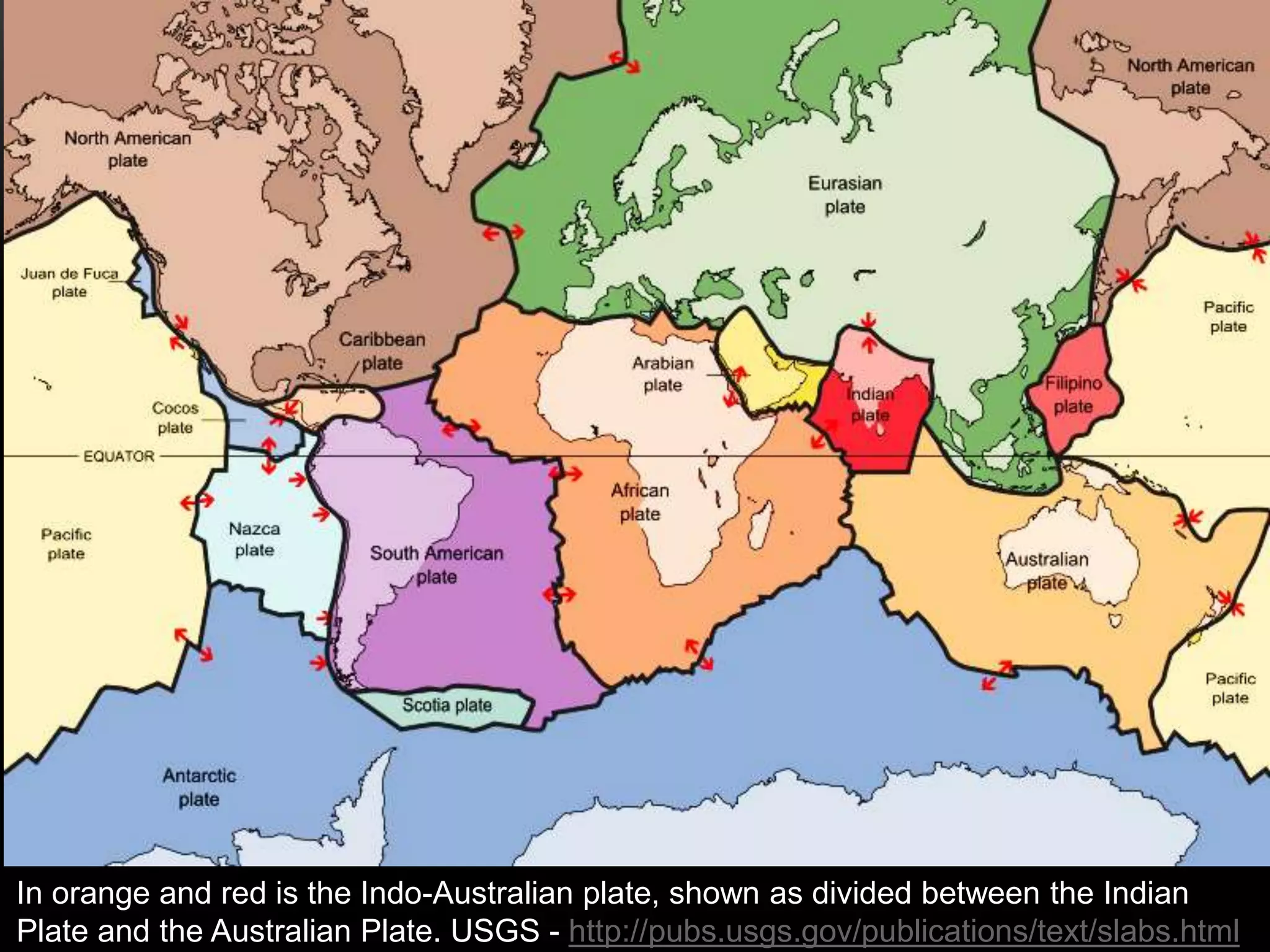 Plates and list of all major and minor plates in the world | PPTX
