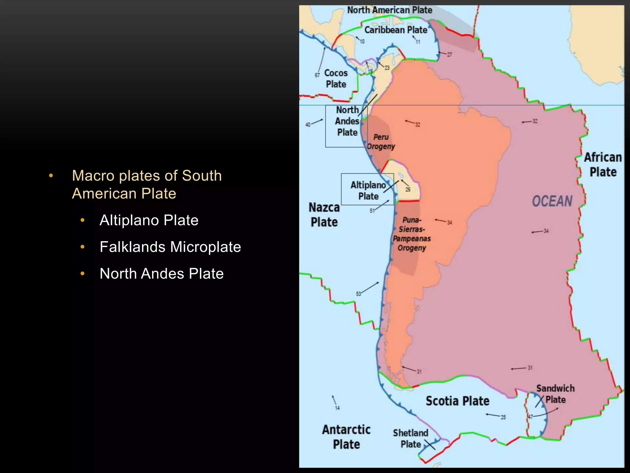 Plates and list of all major and minor plates in the world | PPTX ...