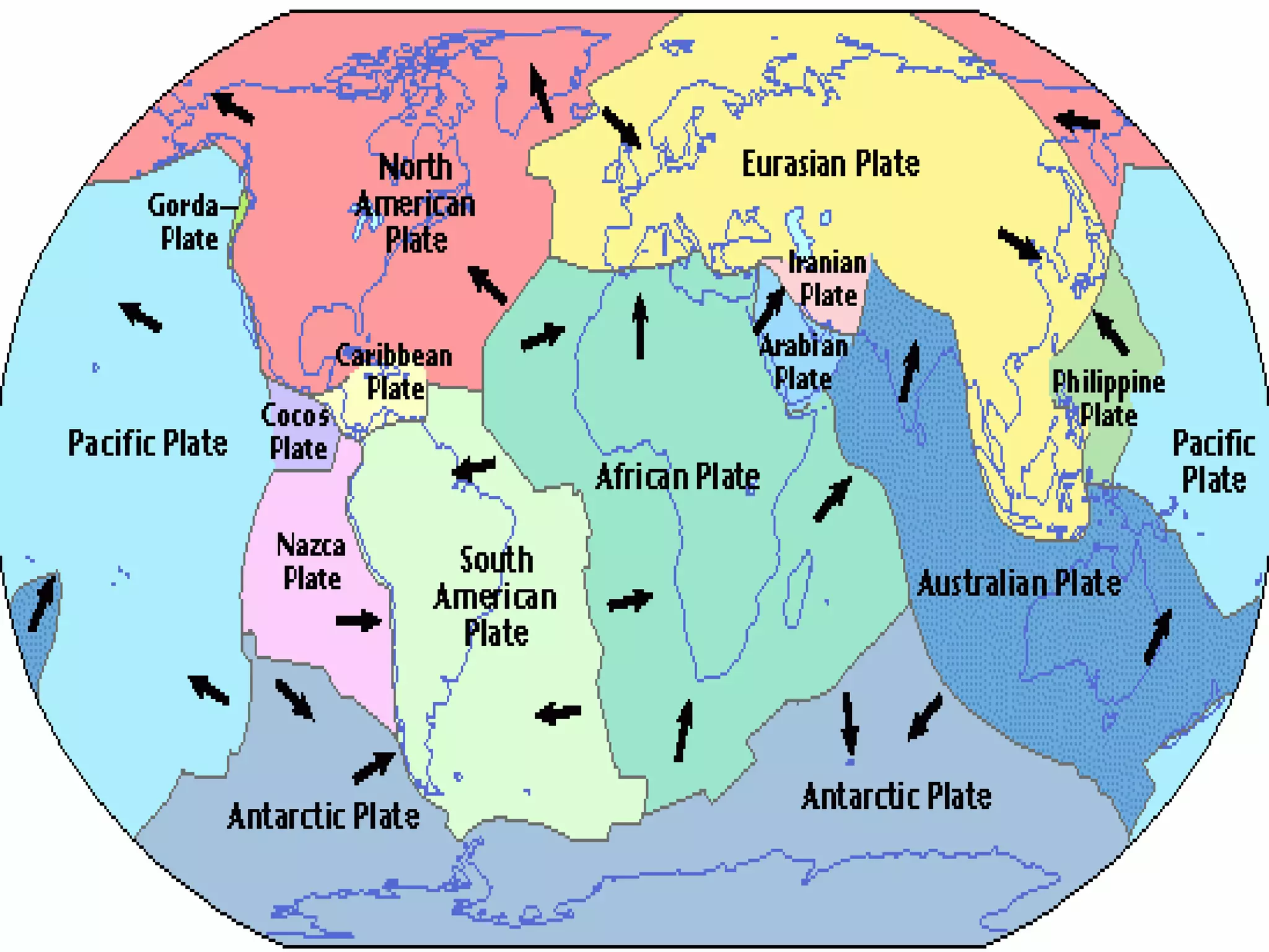 Plates and list of all major and minor plates in the world | PPTX