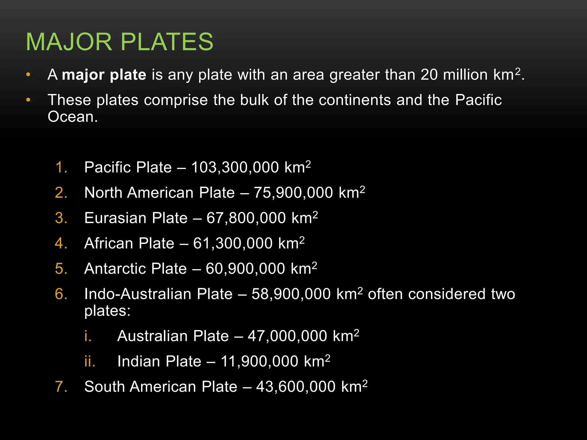 Plates and list of all major and minor plates in the world | PPTX