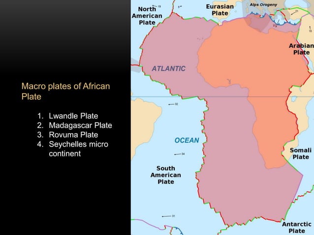 Plates and list of all major and minor plates in the world | PPTX ...
