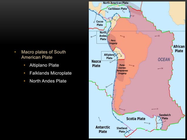 Plates and list of all major and minor plates in the world | PPTX ...