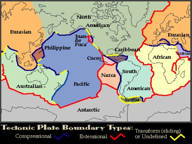 Plates and list of all major and minor plates in the world | PPTX ...
