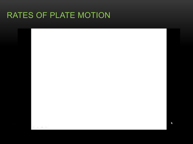 Plates and list of all major and minor plates in the world | PPTX ...