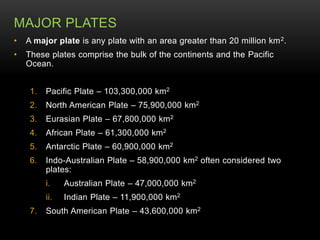 Plates and list of all major and minor plates in the world | PPTX