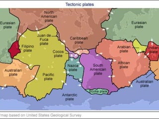 8 Minor Lithospheric Plates