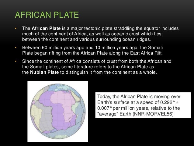 Plates and list of all major and minor plates in the world