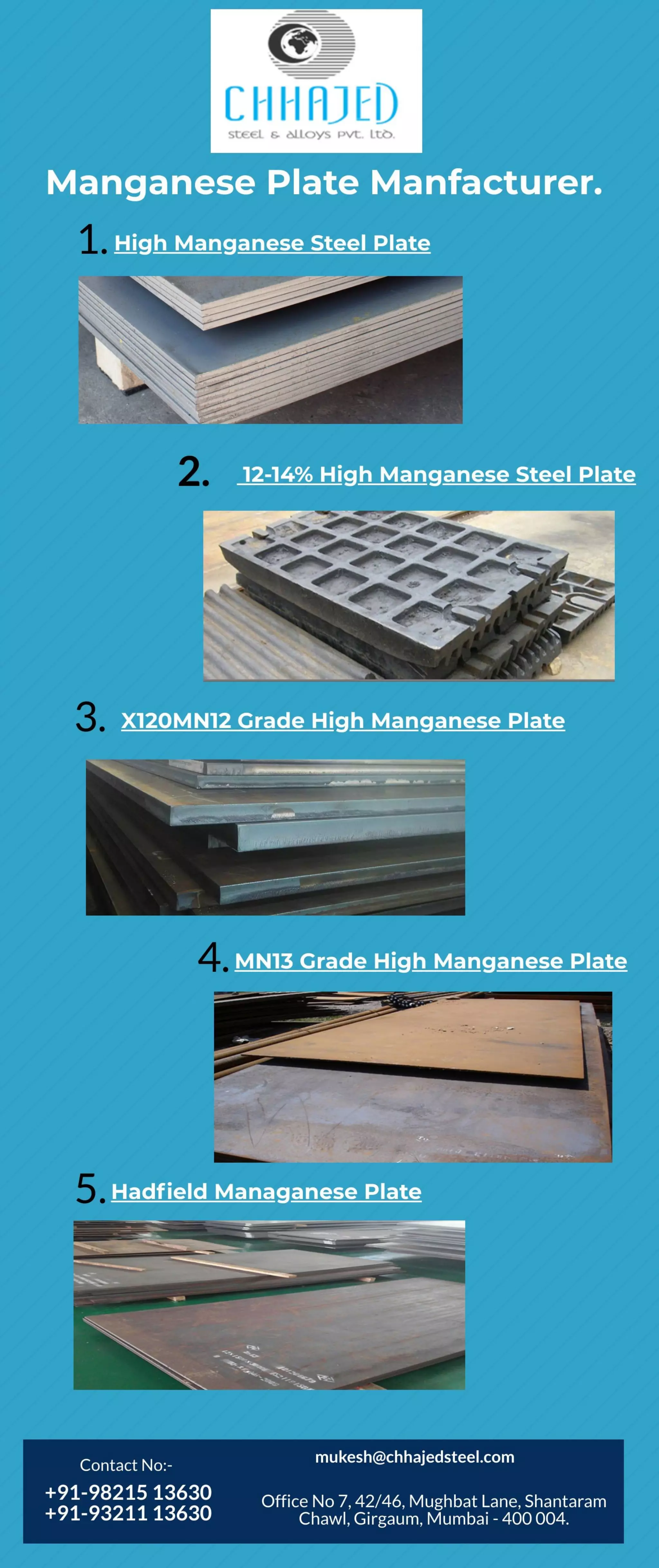 Manganese Plates at Chhajed Steel & Alloys. | PDF