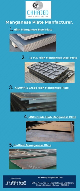 Manganese Plates at Chhajed Steel & Alloys. | PDF