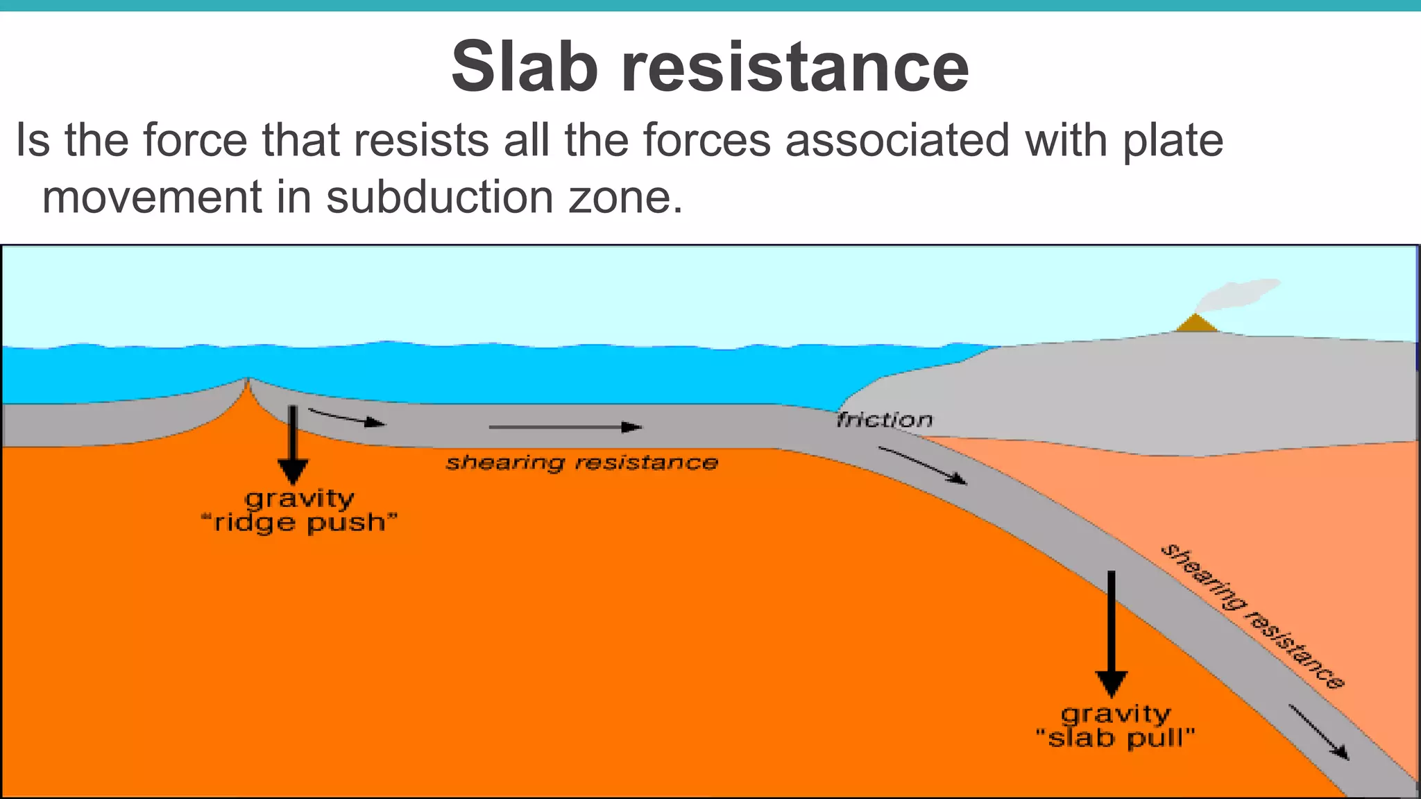 Plate Boundaries | PPTX
