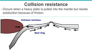 Plate Boundaries | PPTX
