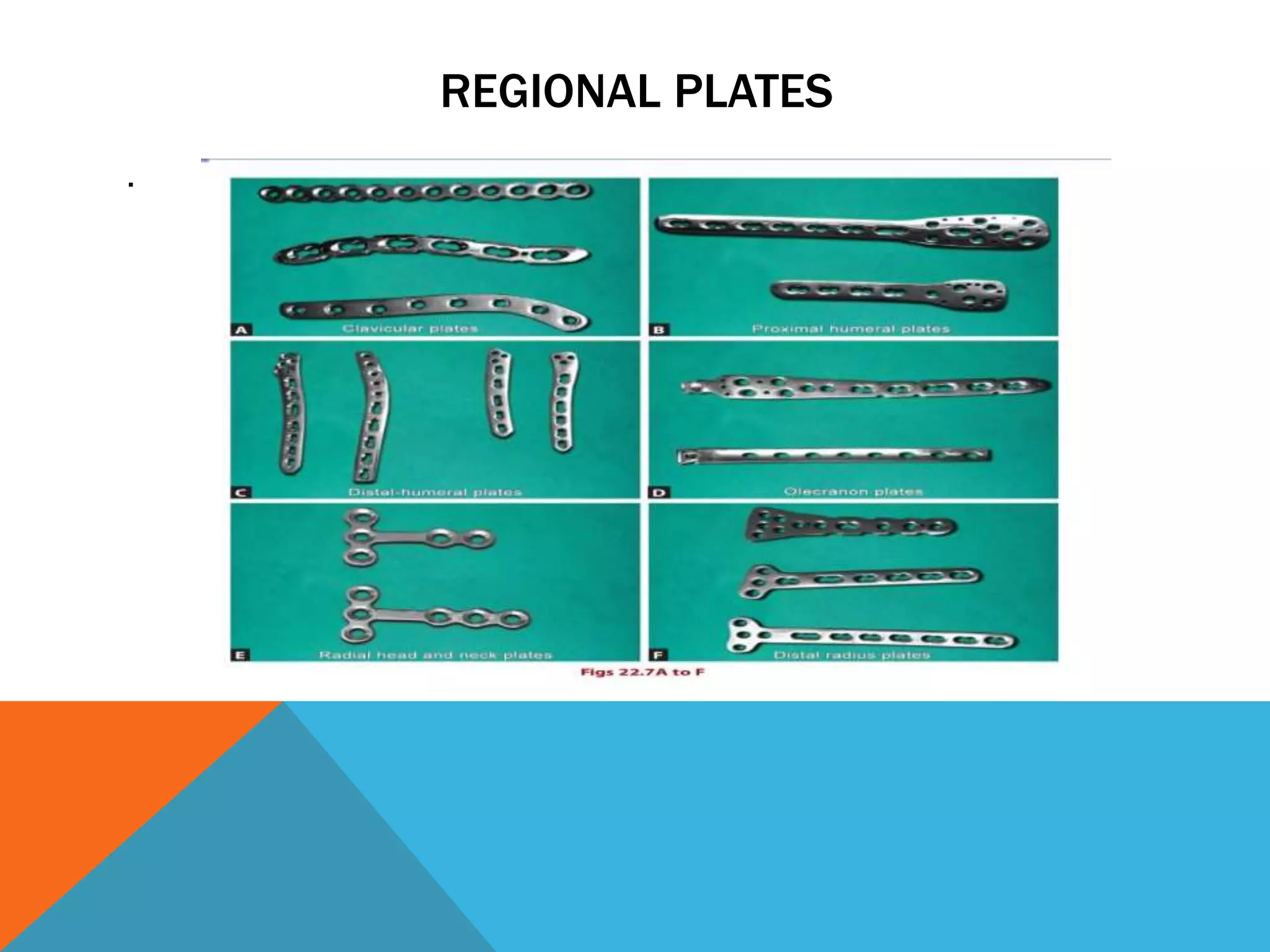 Plates in orthopaedics.pptx