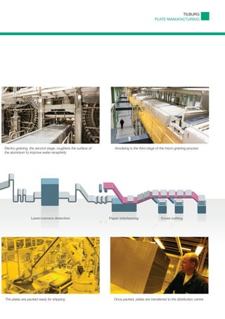 FUJIFILM Plates manufacturing tilburg | PDF | Chemistry | Science