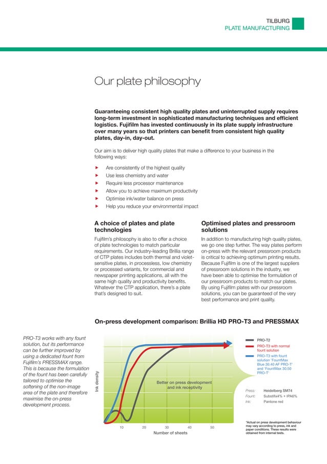 FUJIFILM Plates manufacturing tilburg | PDF | Chemistry | Science