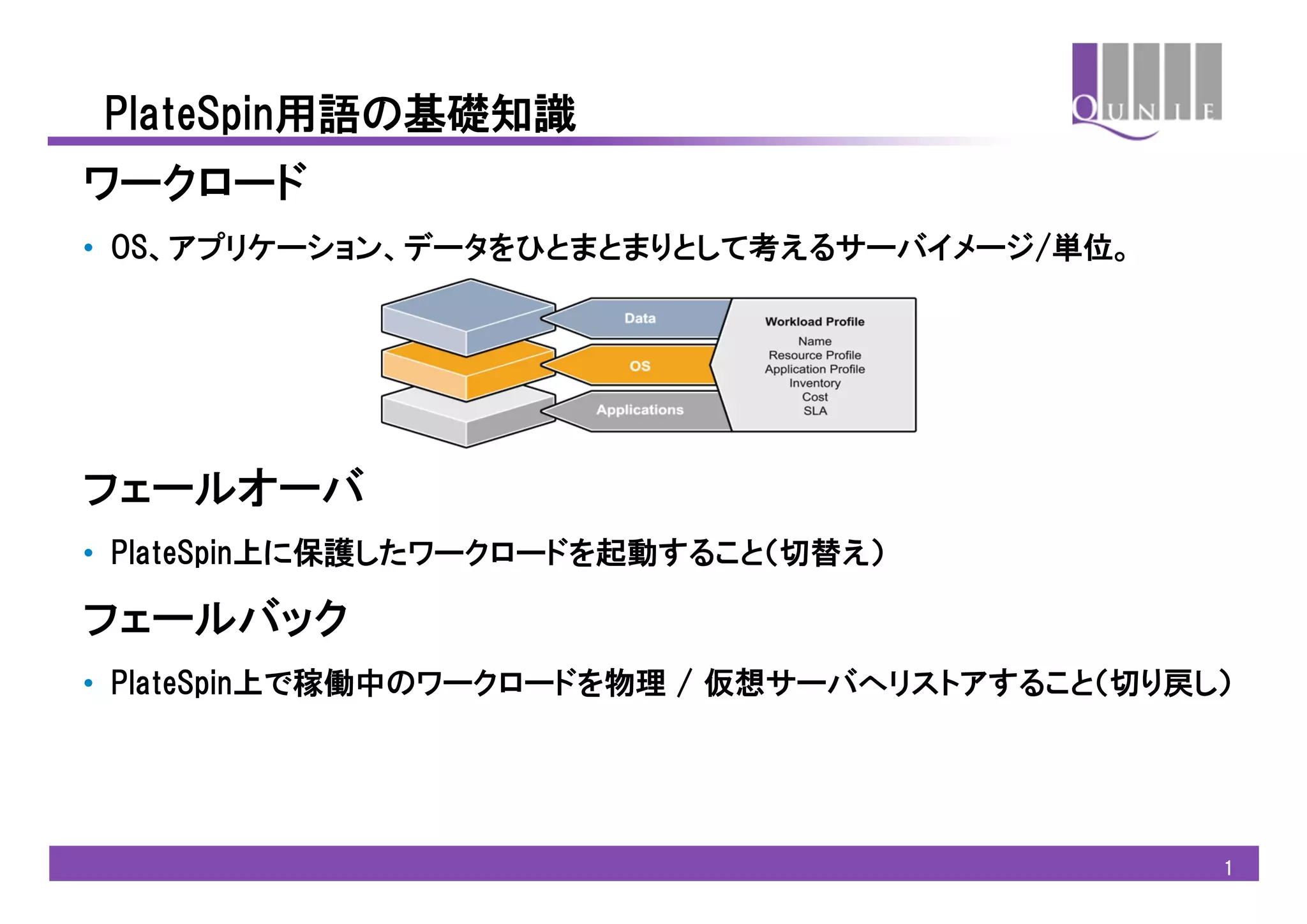 Platespin Forge による災害対策システムの構築 | PDF