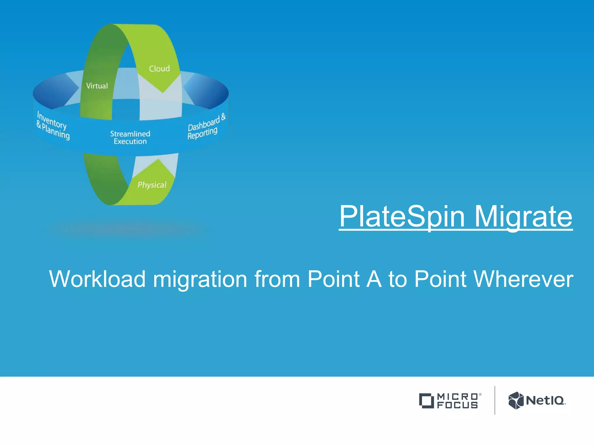 Plate spin migration and transformation prsesentation upload | PPTX