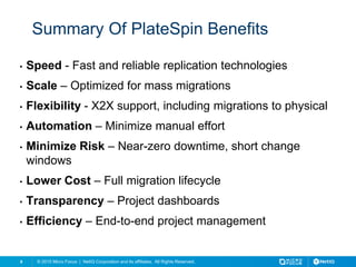 Plate spin migration and transformation prsesentation upload | PPT