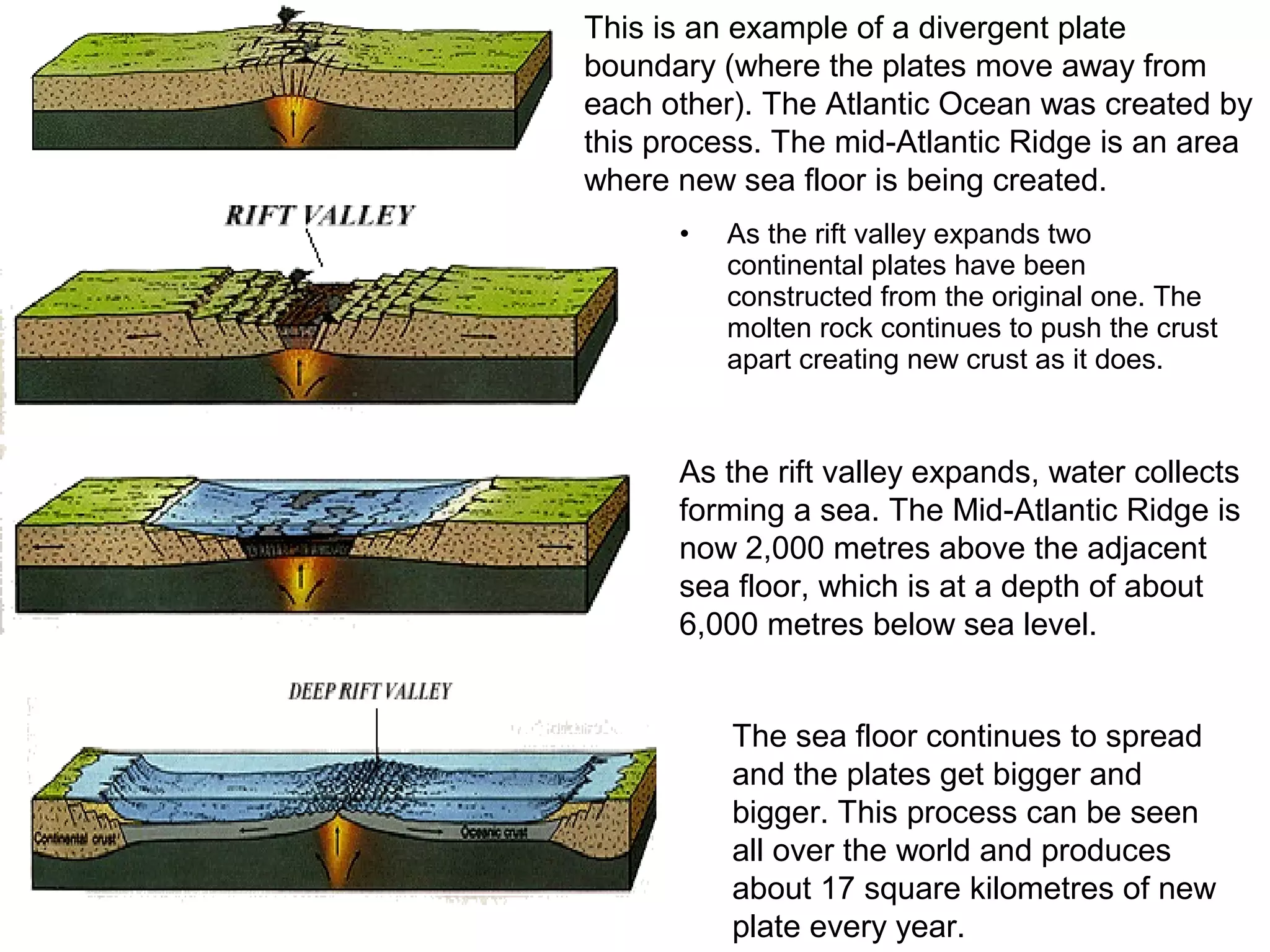 Plate tectonic geologic time scale-Geomorhology Chapter | PPT
