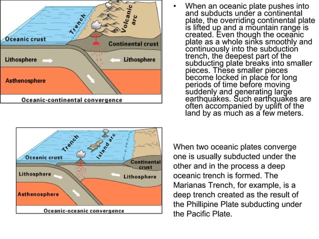 Plate tectonic geologic time scale-Geomorhology Chapter | PPT