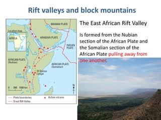 Block Mountain And Rift Valley