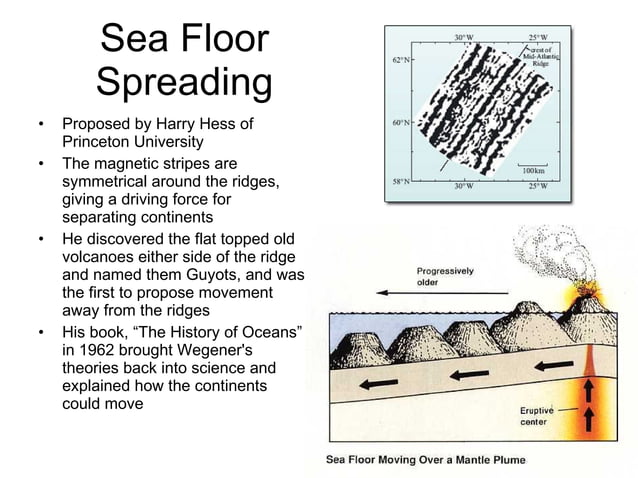 Tectonics: Plate Tectonic Theory history | PPT | Geology | Science