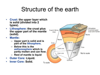 Tectonics: Plate Tectonic Theory history | PPT