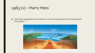 Plate tectonic theory evidence | PPTX
