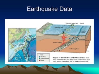 Plate Tec Review Guide | PPTX
