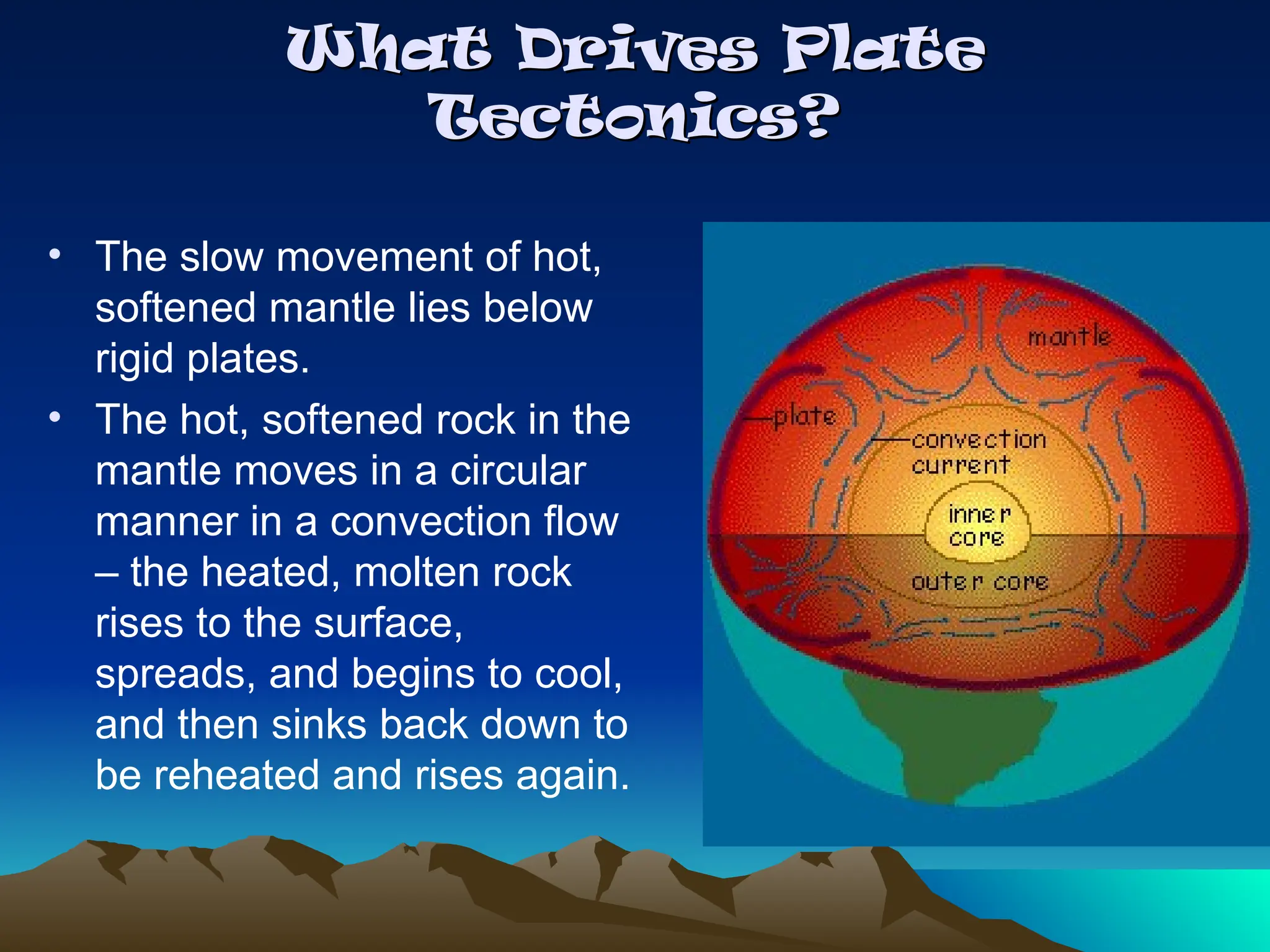 THE THEORY OF PLATE TECTIONICS AND ITS EVIDENCES. | PPT | Geography ...
