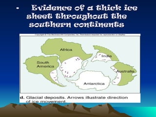 THE THEORY OF PLATE TECTIONICS AND ITS EVIDENCES. | PPT
