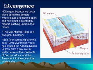 THE THEORY OF PLATE TECTIONICS AND ITS EVIDENCES. | PPT | Geography ...