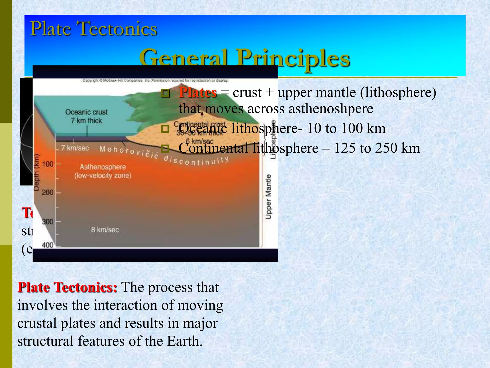Plate tectonic | PPTX
