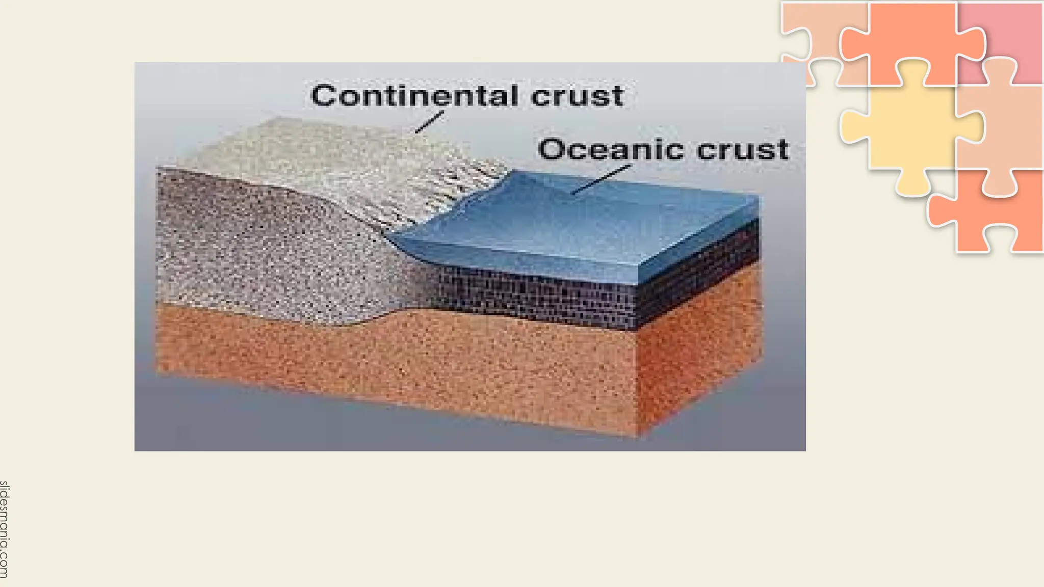 plate tectonic powerpoint presentations. | PPTX