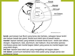 Basic plate tectonic concepts in geology | PPTX