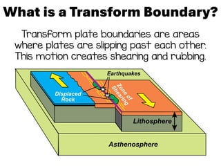 Plate Tectonic Boundaries and Continental Drift Theory | PDF