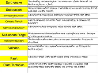 Plate Tectonic Boundaries and Continental Drift Theory | PDF