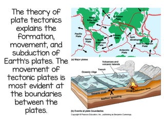 Plate Tectonic Boundaries and Continental Drift Theory | PDF