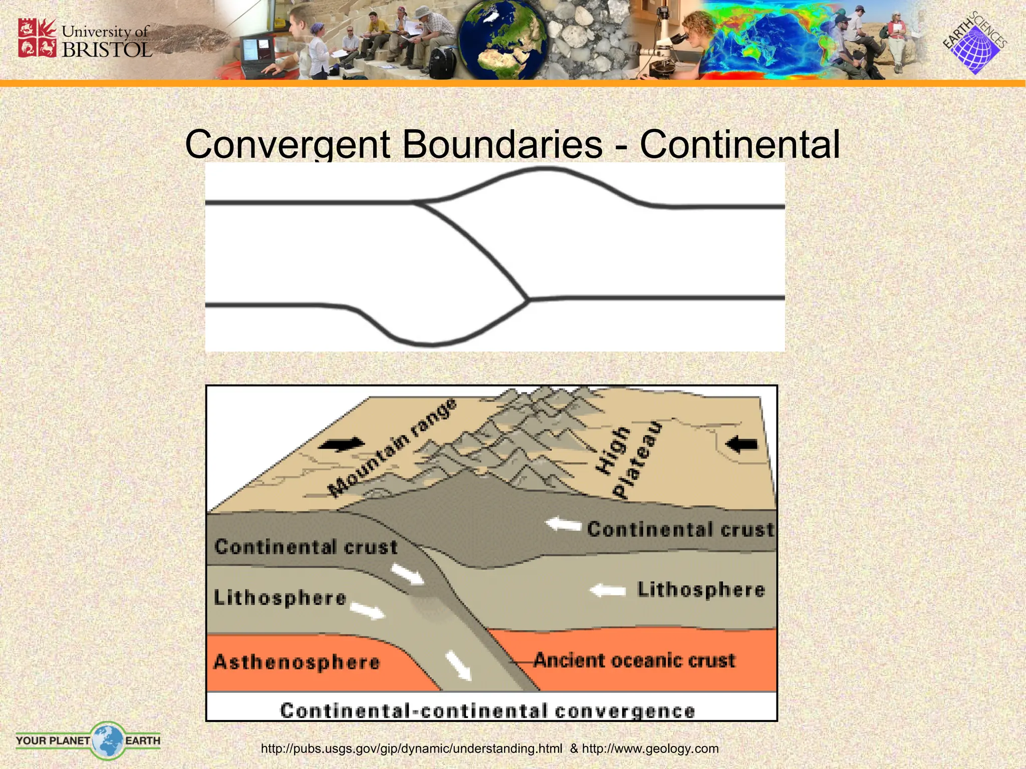 plate tectonic ppppppppppppppppppppppppt | PPT