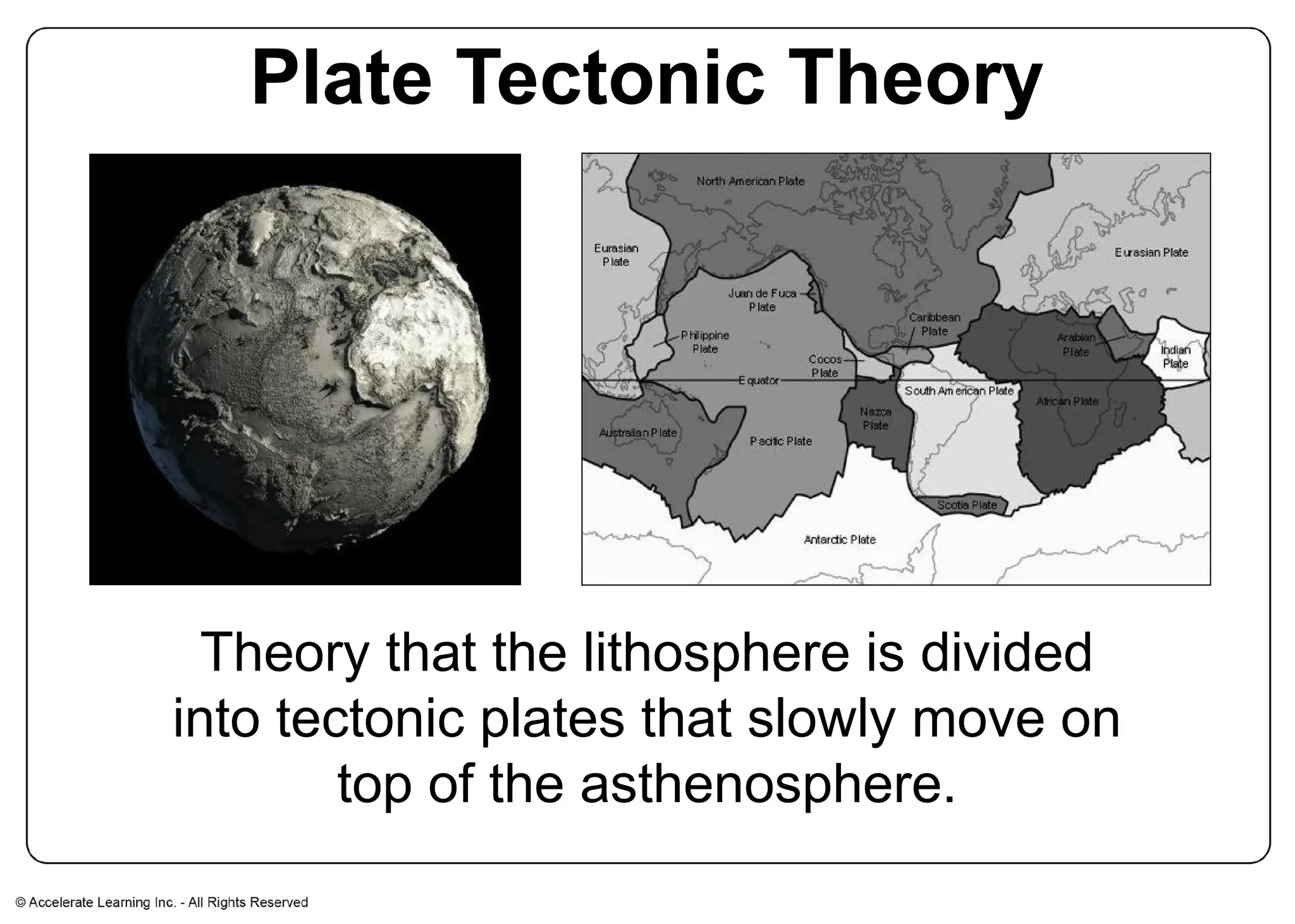 Plate Tectonic Picture Vocabulary. you need to know.pptx