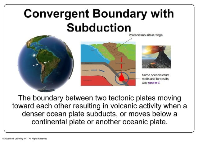 Plate Tectonic Picture Vocabulary. you need to know.pptx