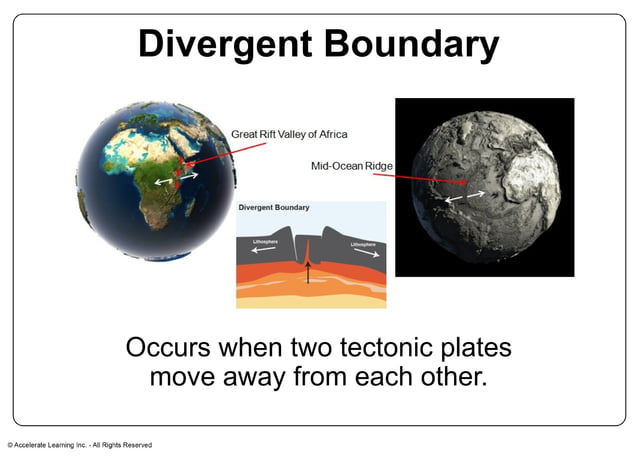 Plate Tectonic Picture Vocabulary. you need to know.pptx