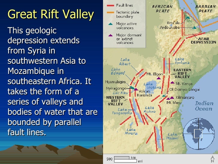 Plate tectonics