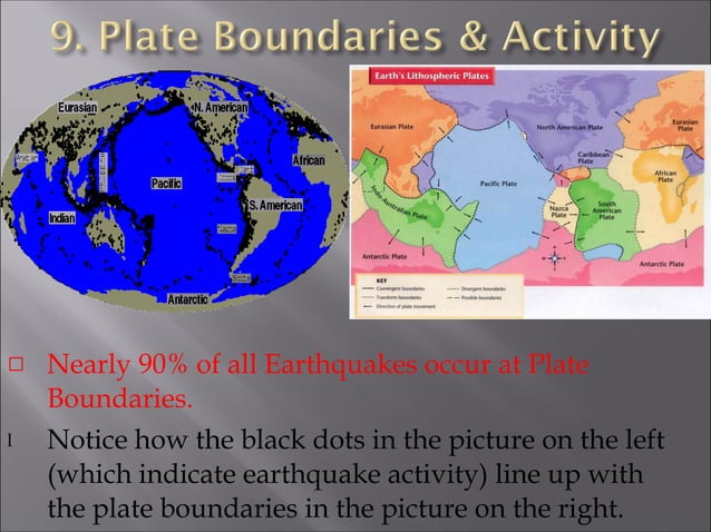 Plate tectonics | PPT