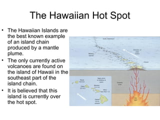 Plate tectonics | PPT