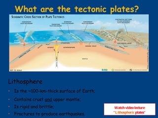 Plate Tectonics | PPT | Geography | Science