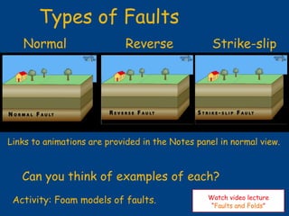 Plate Tectonics | PPT | Geography | Science