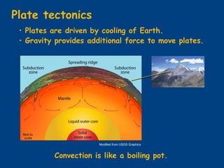 Plate Tectonics | PPT | Geography | Science
