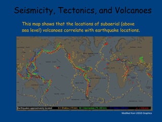 Plate Tectonics | PPT | Geography | Science