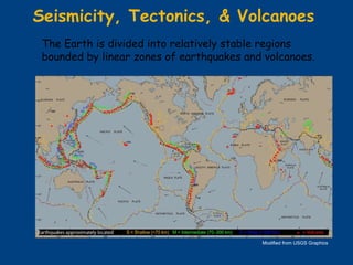 Plate Tectonics | PPT | Geography | Science
