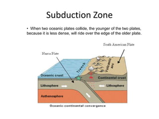 Plate tectonics | PPTX | Geography | Science